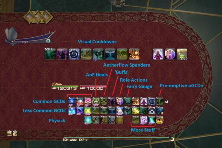 FFXIV Hotbar Layouts and Keybinds (Mouse and Keyboard) - Late to the ...